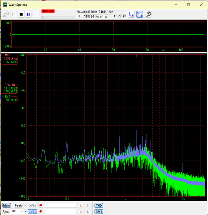 TCD-D3用 新／旧自作電源アダプターの残留雑音を測定する: 電子工作の小部屋
